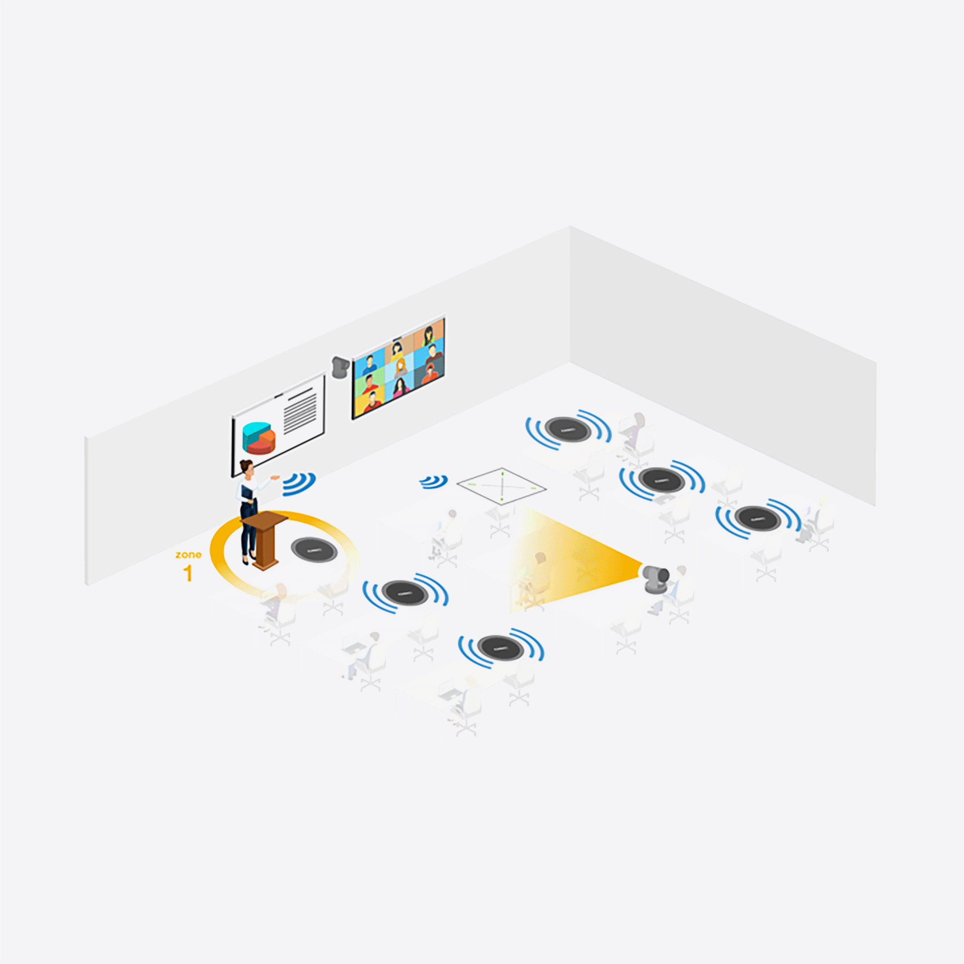 Global alliances Q-SYS | Sennheiser