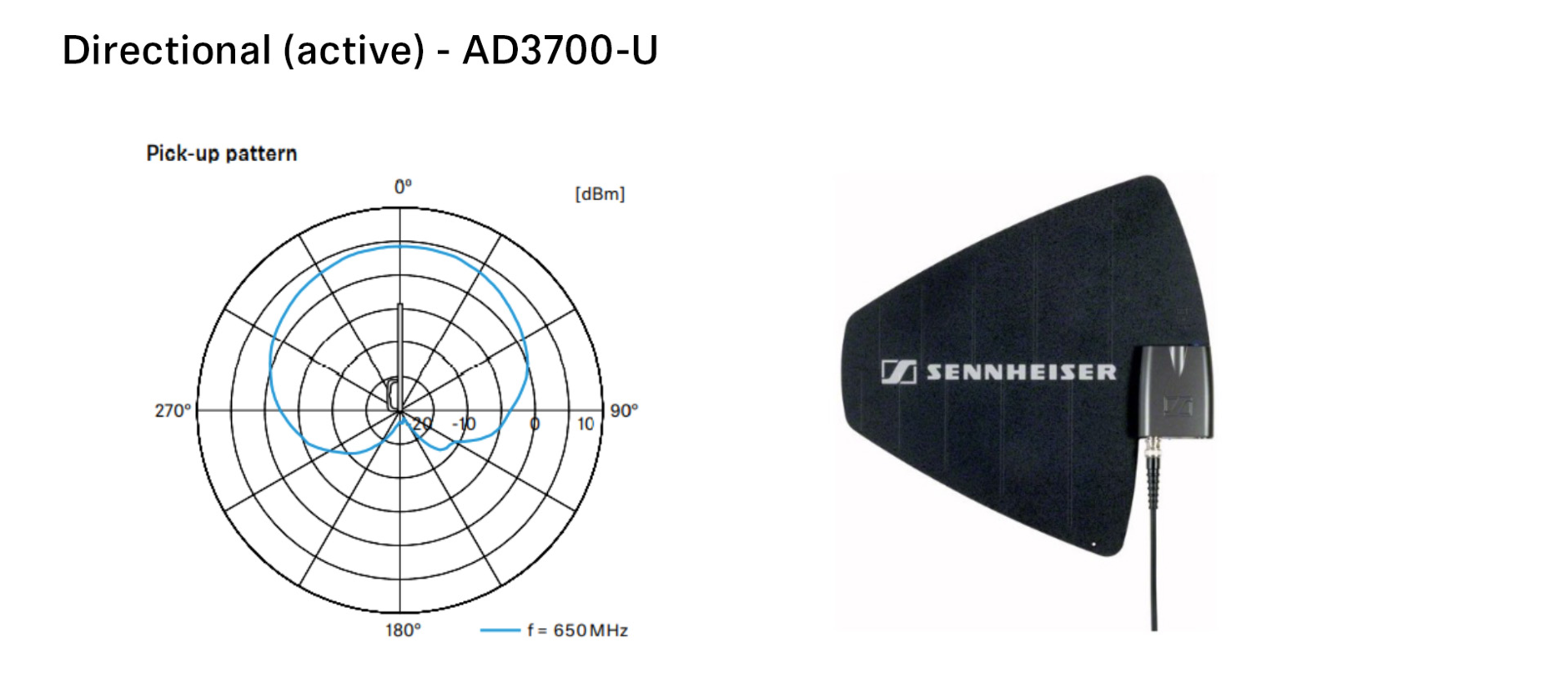 Maximizing Wireless Microphone Performance through RF Signal Path Analysis